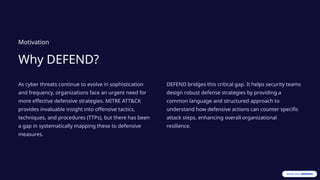 Cyber securityIntroduction-to-MITRE-DEFEND.pptx