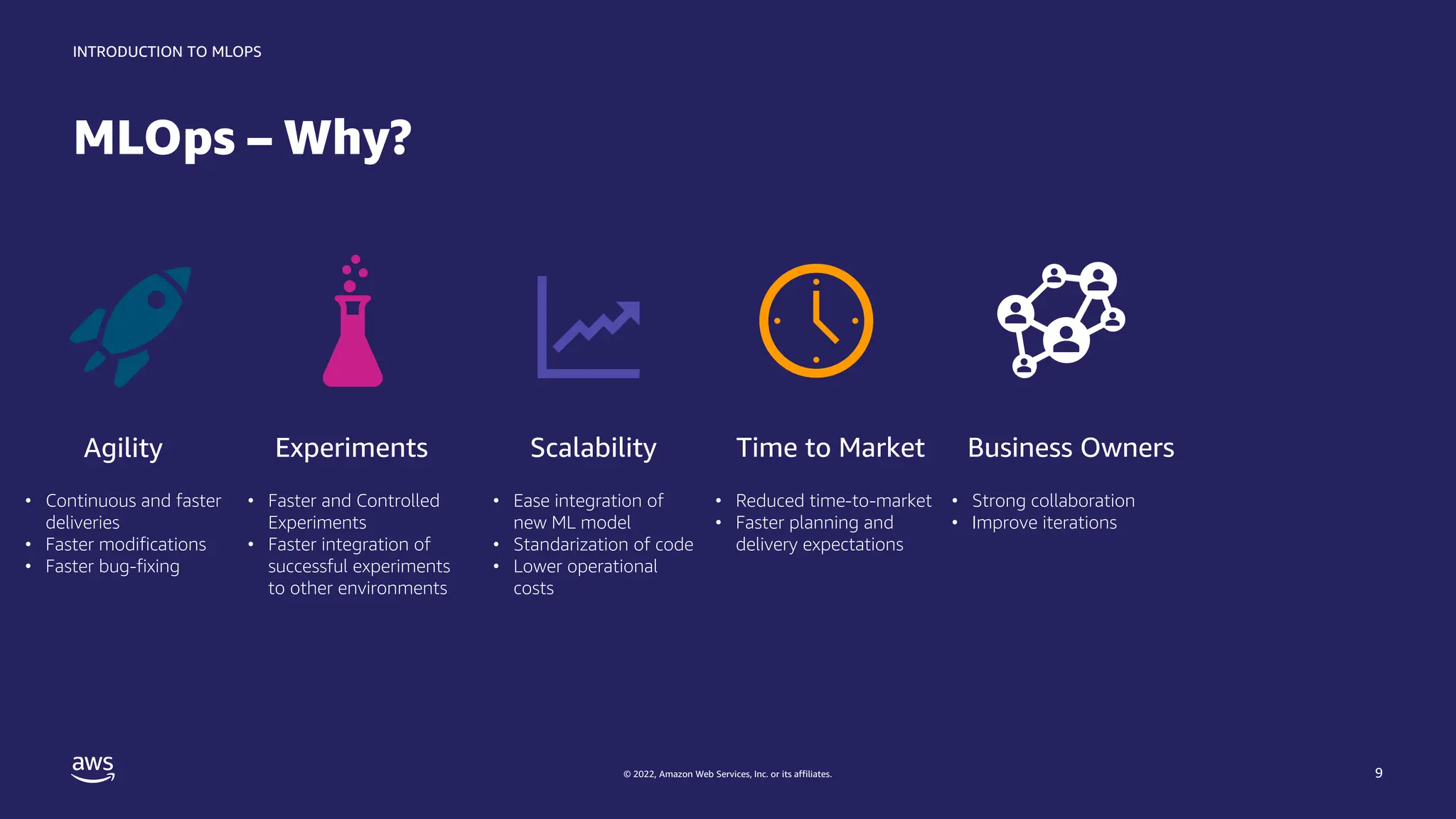 MLOPS By Amazon offered and free download | PDF