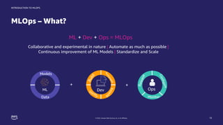 MLOPS By Amazon offered and free download | PDF