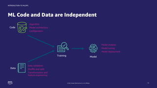 MLOPS By Amazon offered and free download | PDF