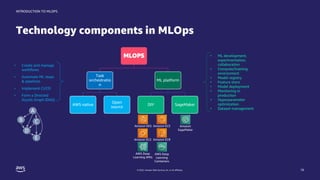MLOPS By Amazon offered and free download | PDF