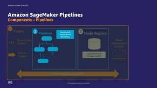 MLOPS By Amazon offered and free download | PDF