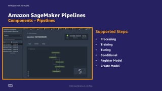 MLOPS By Amazon offered and free download | PDF