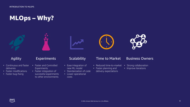 MLOPS By Amazon offered and free download | PDF