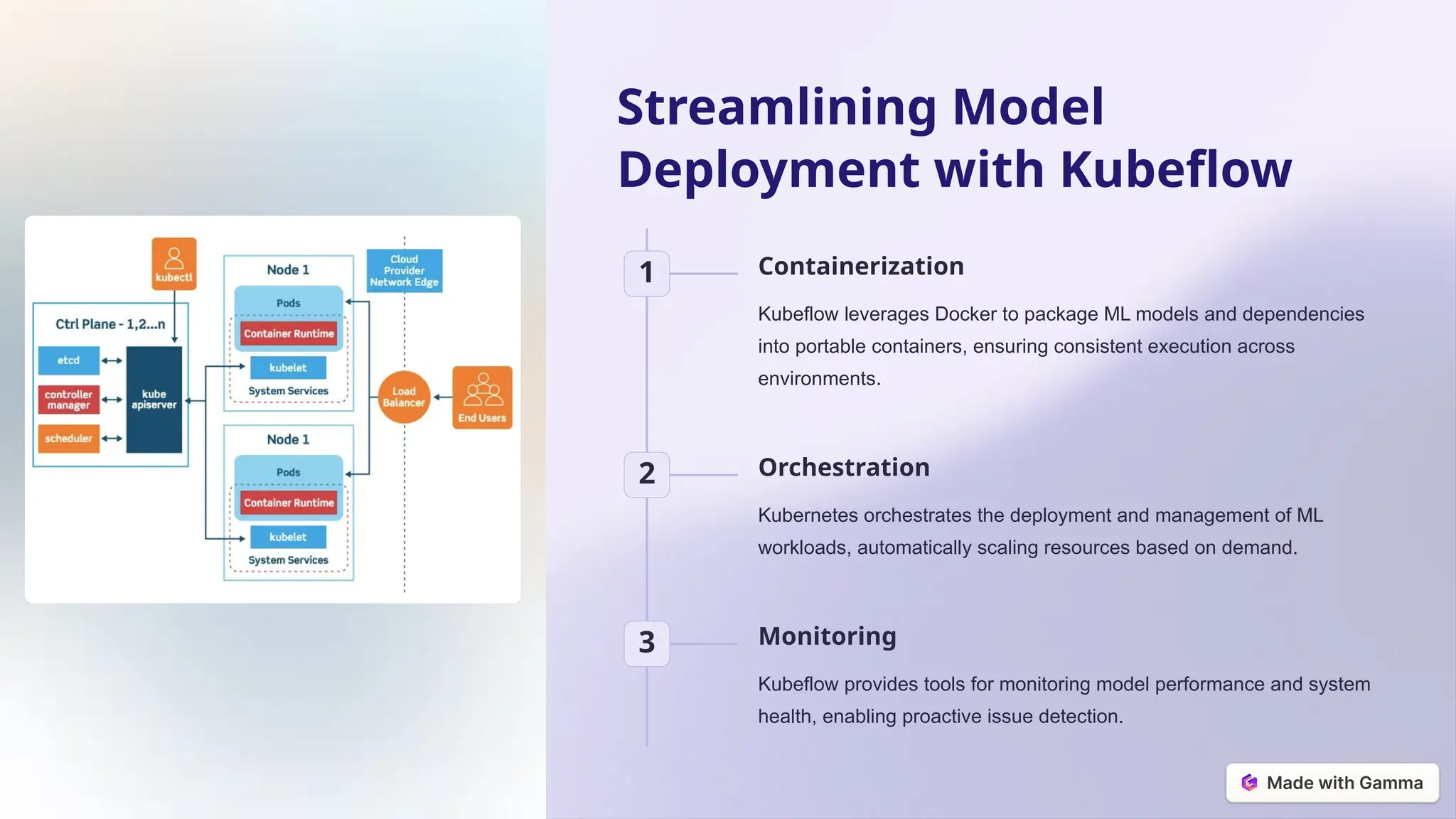 Top MLOps (machine learning) Tools Of 2024 - TechDogs | PPT