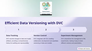 Top MLOps (machine learning) Tools Of 2024 - TechDogs | PPT