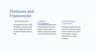 Introduction-to-Mobile-App-Development.pptx_20240402_154431_0000 for ...