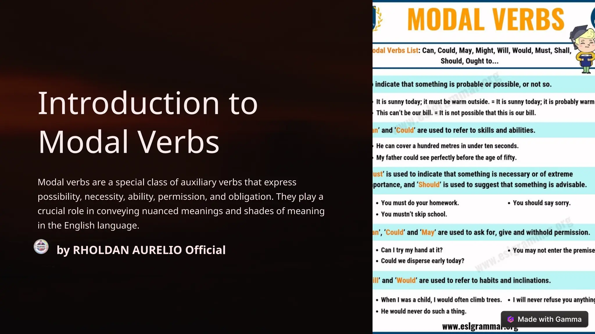 Introduction-to-Modal-Verbs.pptxdwwwwwwwwwwww | PPT
