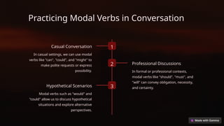 Introduction-to-Modal-Verbs.pptxdwwwwwwwwwwww | PPT