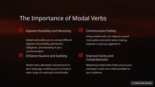 Introduction-to-Modal-Verbs.pptxdwwwwwwwwwwww | PPT