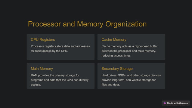Introduction To Modern Computer Architecture 1pptx Computer Peripherals Computing
