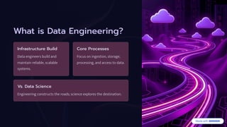 What Is Data Engineering? A Beginner’s Guide (2025 Update) | PDF