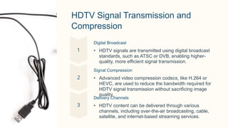 Introduction-to-Modern-Television-Systems.pptx