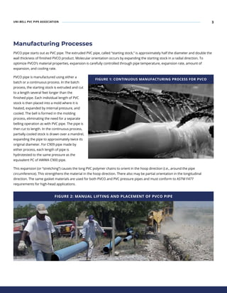 introduction to molecular oriented polyvinyl chloride pvco pipe | PDF