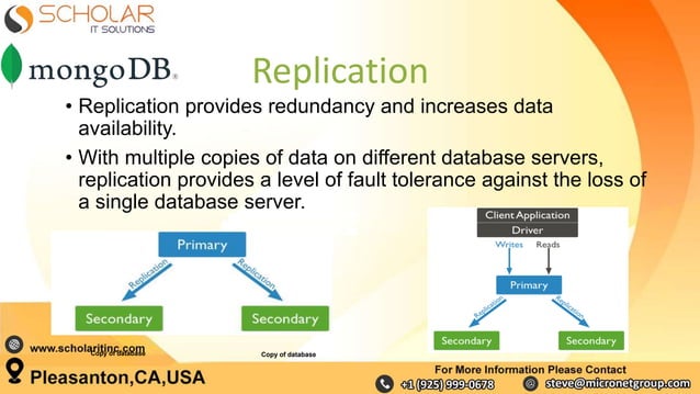 Introduction-to-MongoDB.pptx