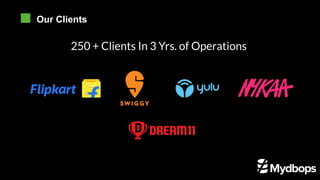 Introduction to Mongodb execution plan and optimizer | PPT