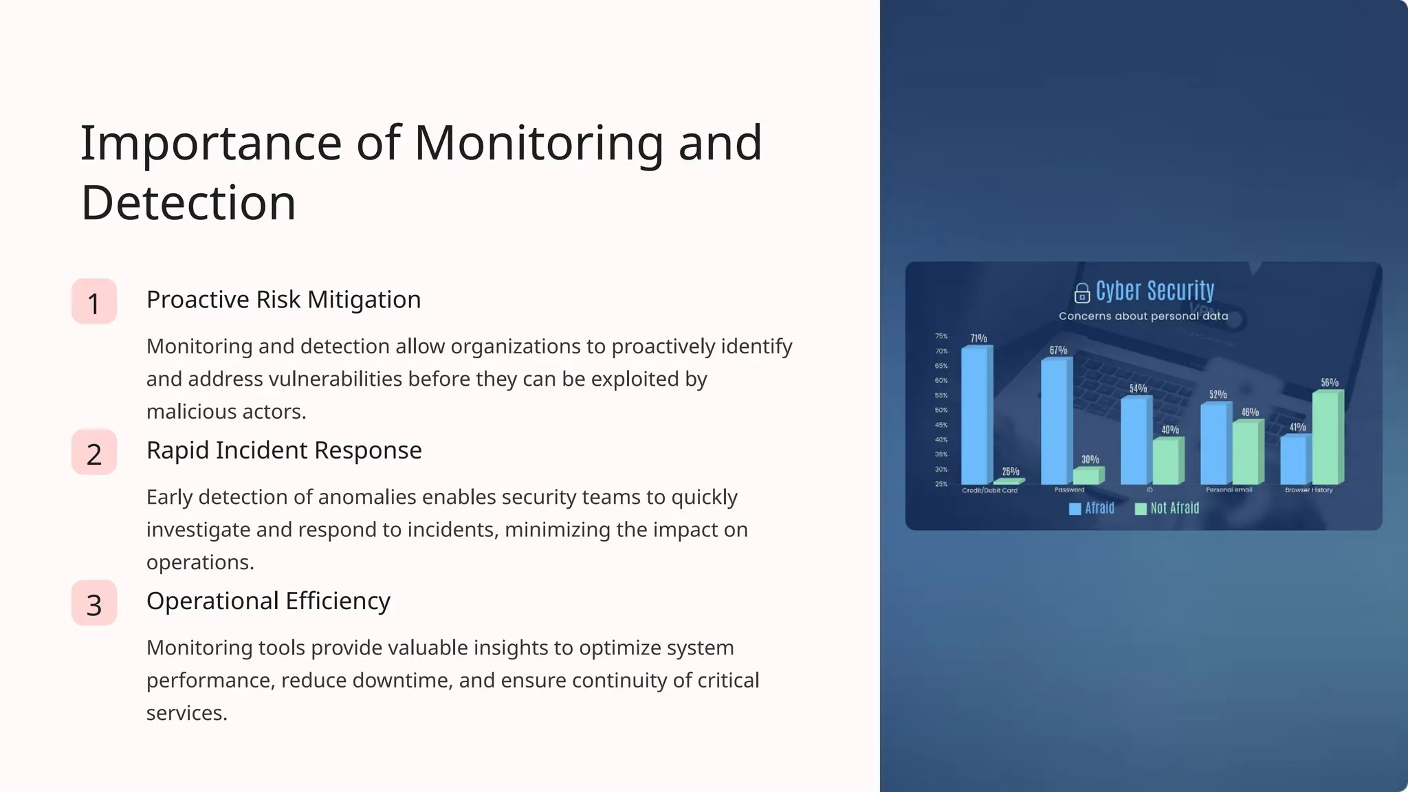 Introduction-to-Monitoring-and-Detection.pptx