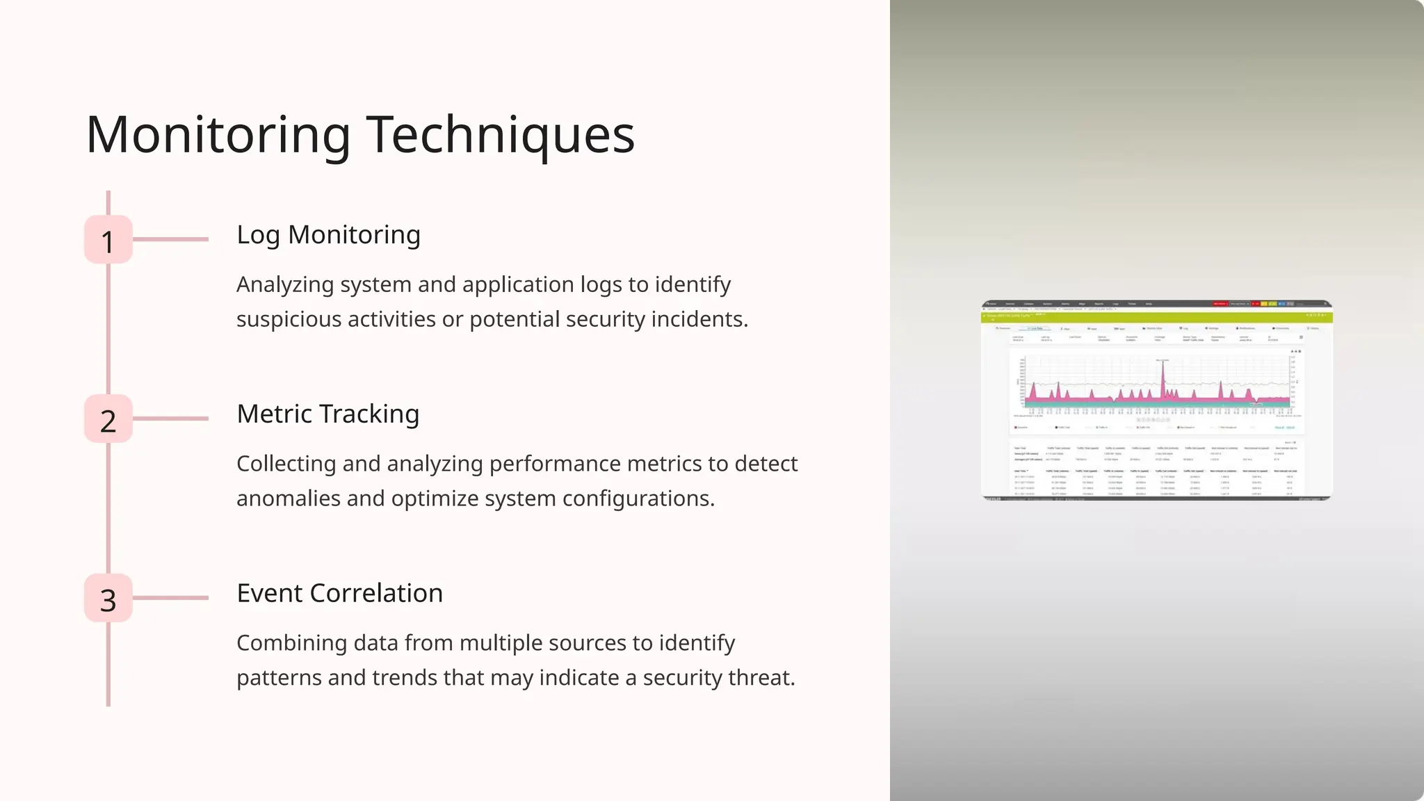 Introduction-to-Monitoring-and-Detection.pptx