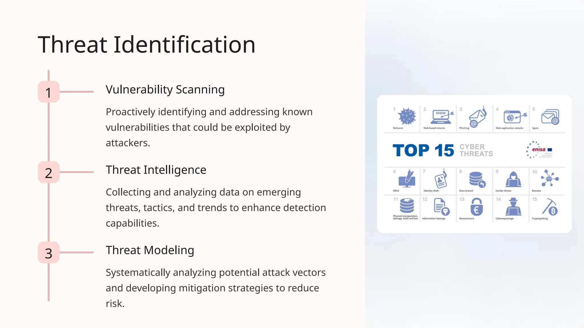 Introduction-to-Monitoring-and-Detection.pptx