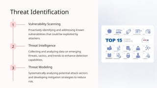 Introduction-to-Monitoring-and-Detection.pptx