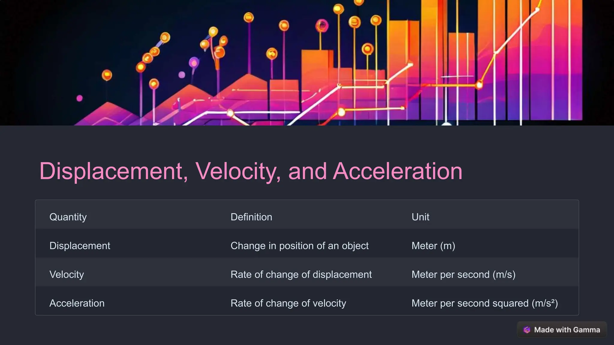 Introduction-to-Motion.pptx mdsfdghdfshgdgs | PPTX | Physics | Science