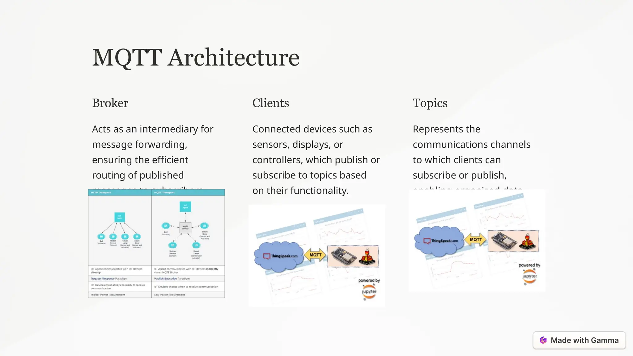 Introduction-to-MQTT_architecture_models | PPTX