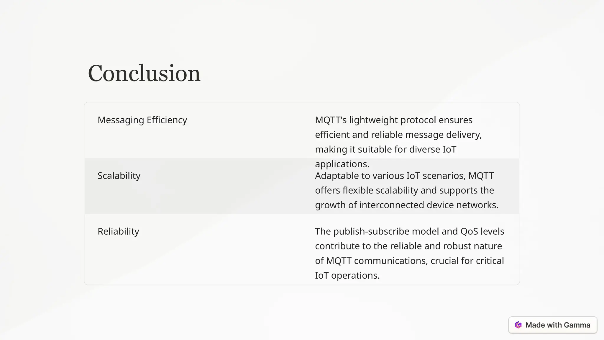 Introduction-to-MQTT_architecture_models | PPTX