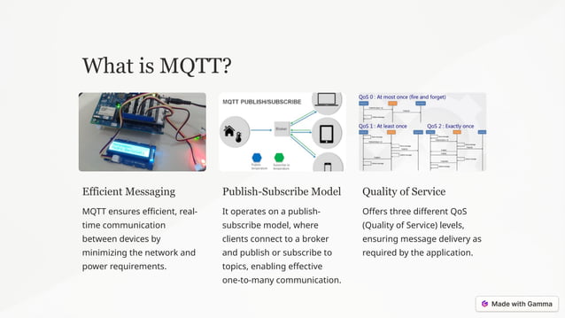 Introduction-to-MQTT_architecture_models | PPTX
