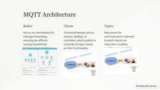 Introduction-to-MQTT_architecture_models | PPTX