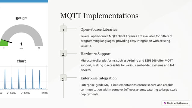 Introduction-to-MQTT_architecture_models | PPTX