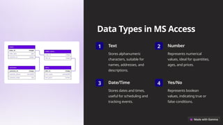 Introduction-to-MS-Access and tabs used in it | PPT