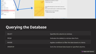 Introduction-to-MS-Access and tabs used in it | PPT