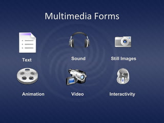 Multimedia: Making it Happen - Introduction | PPT