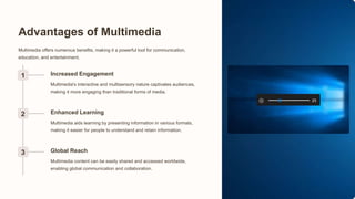 Introduction to the Multimedia for Teaching | PPT