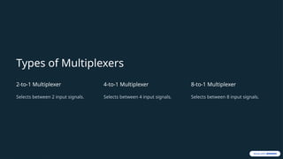 Introduction-to-Multiplexers_on _digital_circuit.pptx