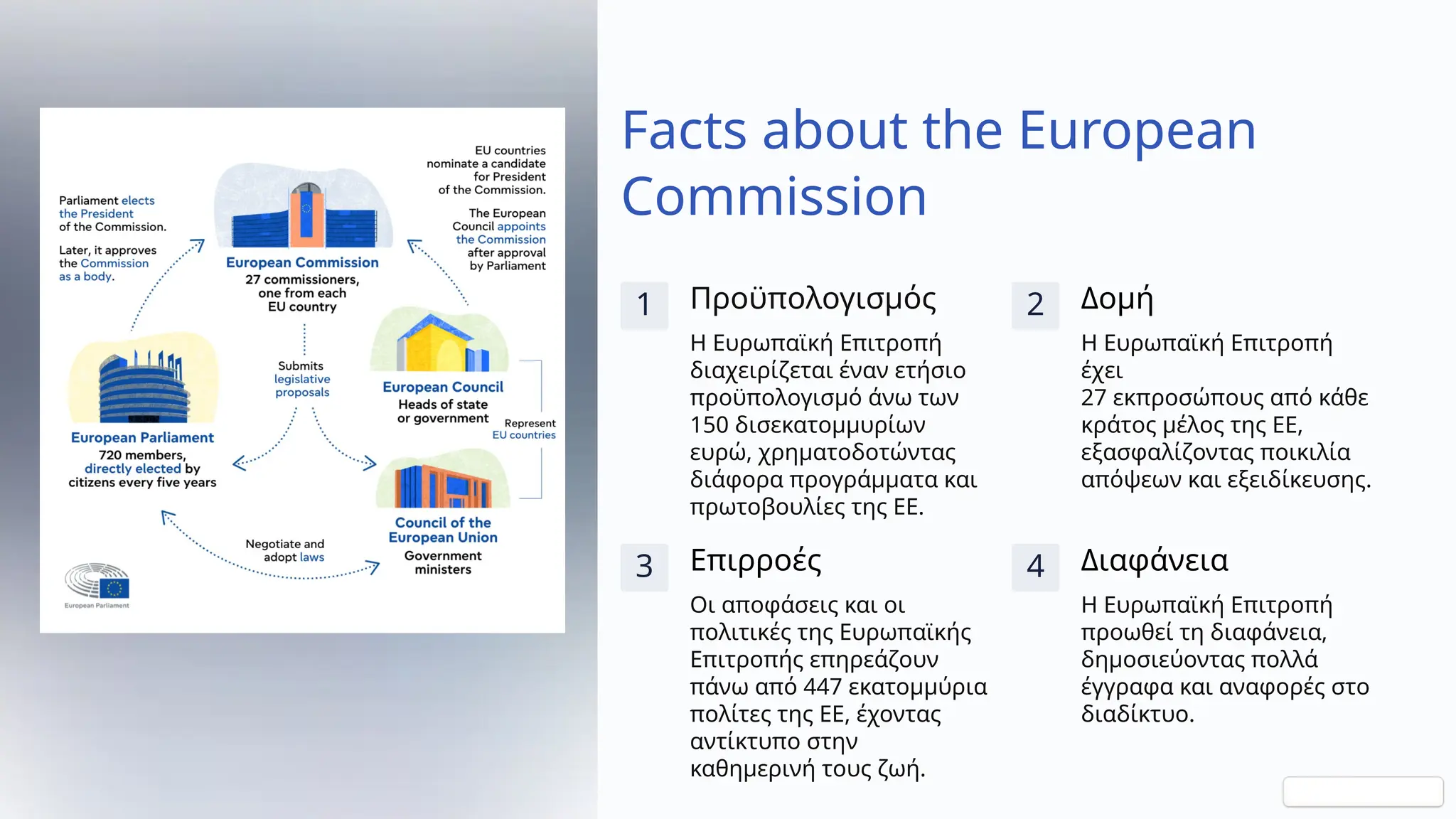 Introduction-to-my-Experience-with-the-European-Commission.pptx