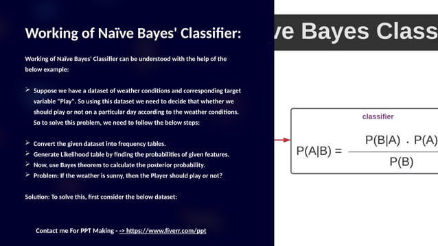 Introduction to Naive Bayes Algorithm ppt | PPTX