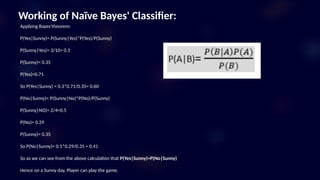 Introduction to Naive Bayes Algorithm ppt | PPTX