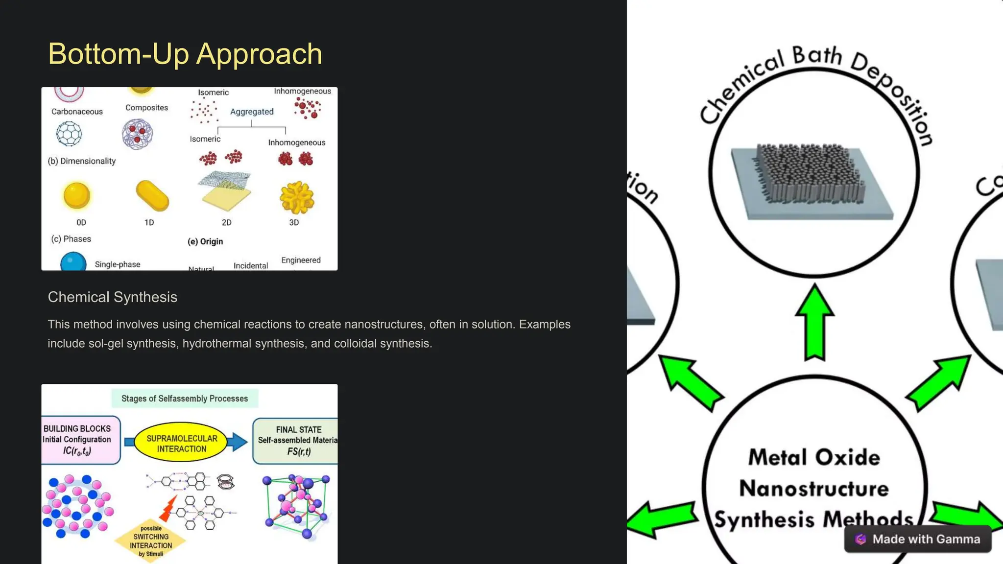 Introduction-to-Nanostructures for nanotechonology | PPTX