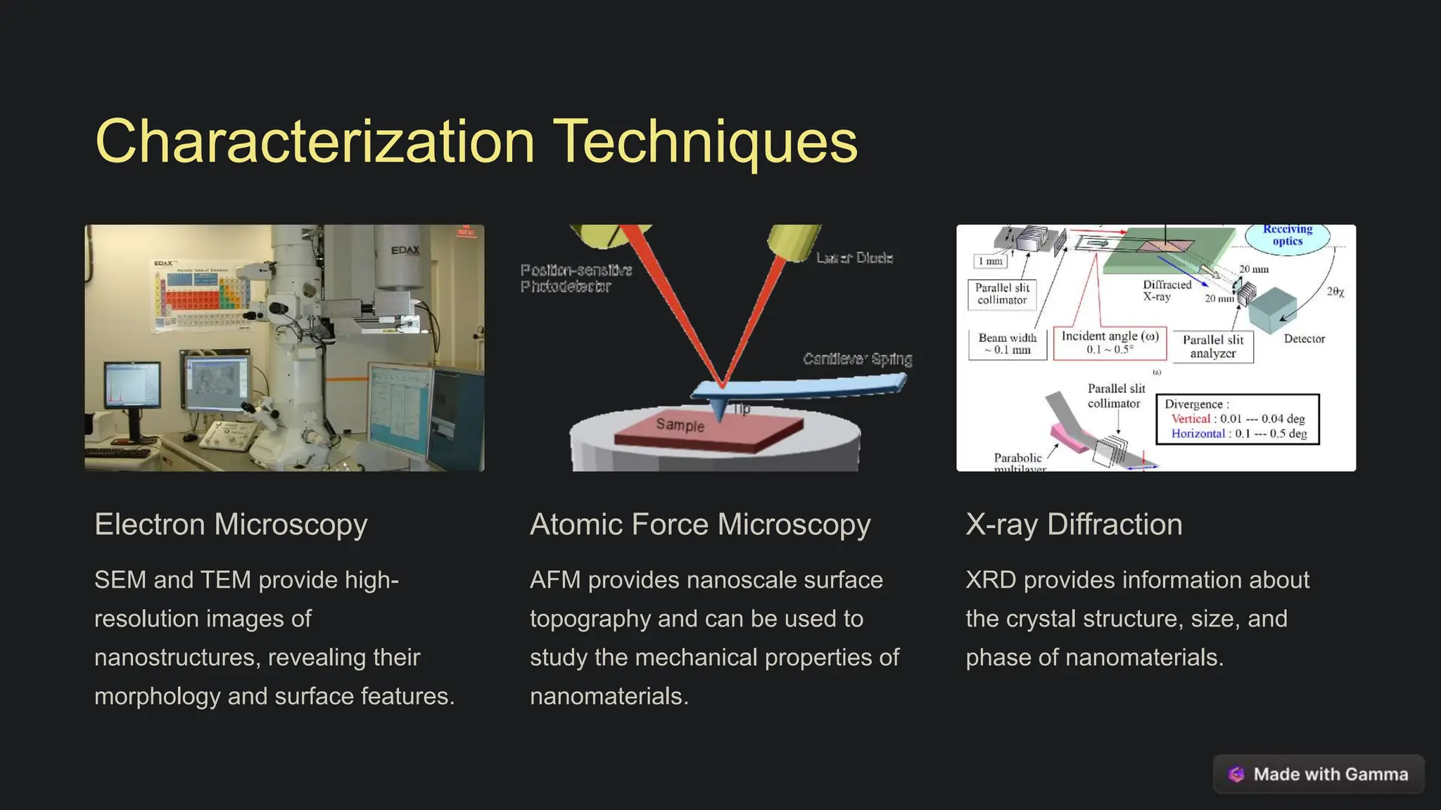 Introduction-to-Nanostructures for nanotechonology | PPTX