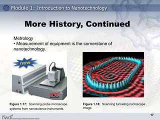 introduction-to-nanotechnology.ppt