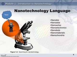 introduction-to-nanotechnology.ppt