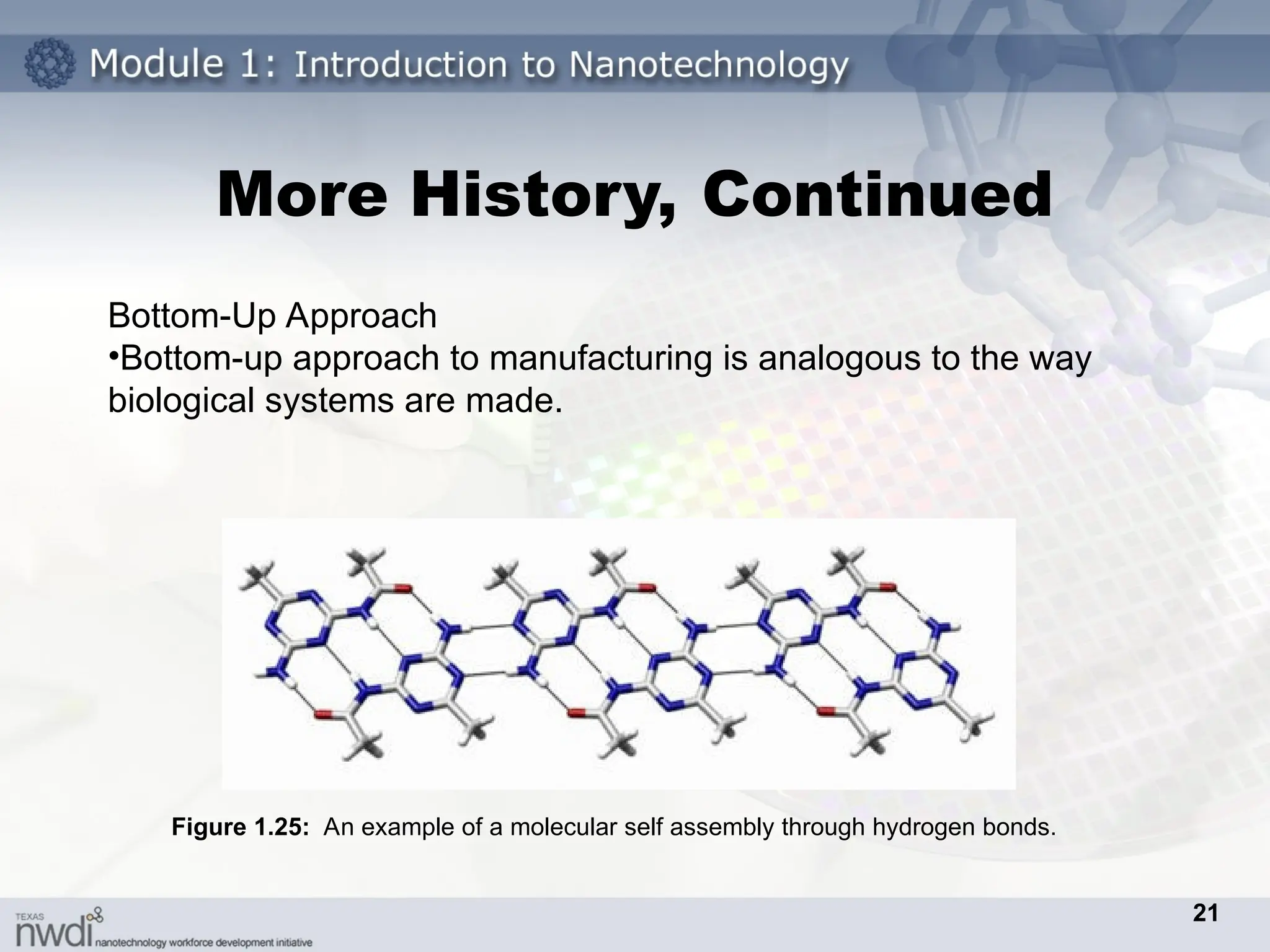 introduction to nanotechnology for graduates.ppt