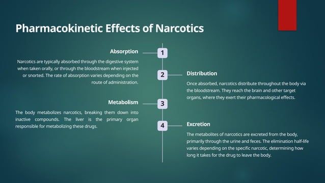 Introduction-to-Narcotics.pptx it create | PPT
