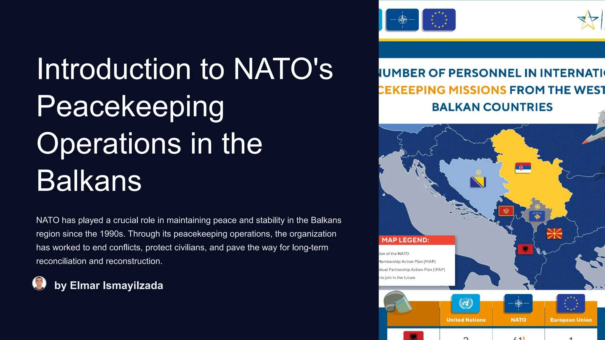 Introduction-to-NATOs-Peacekeeping-Operations-in-the-Balkans.pptx