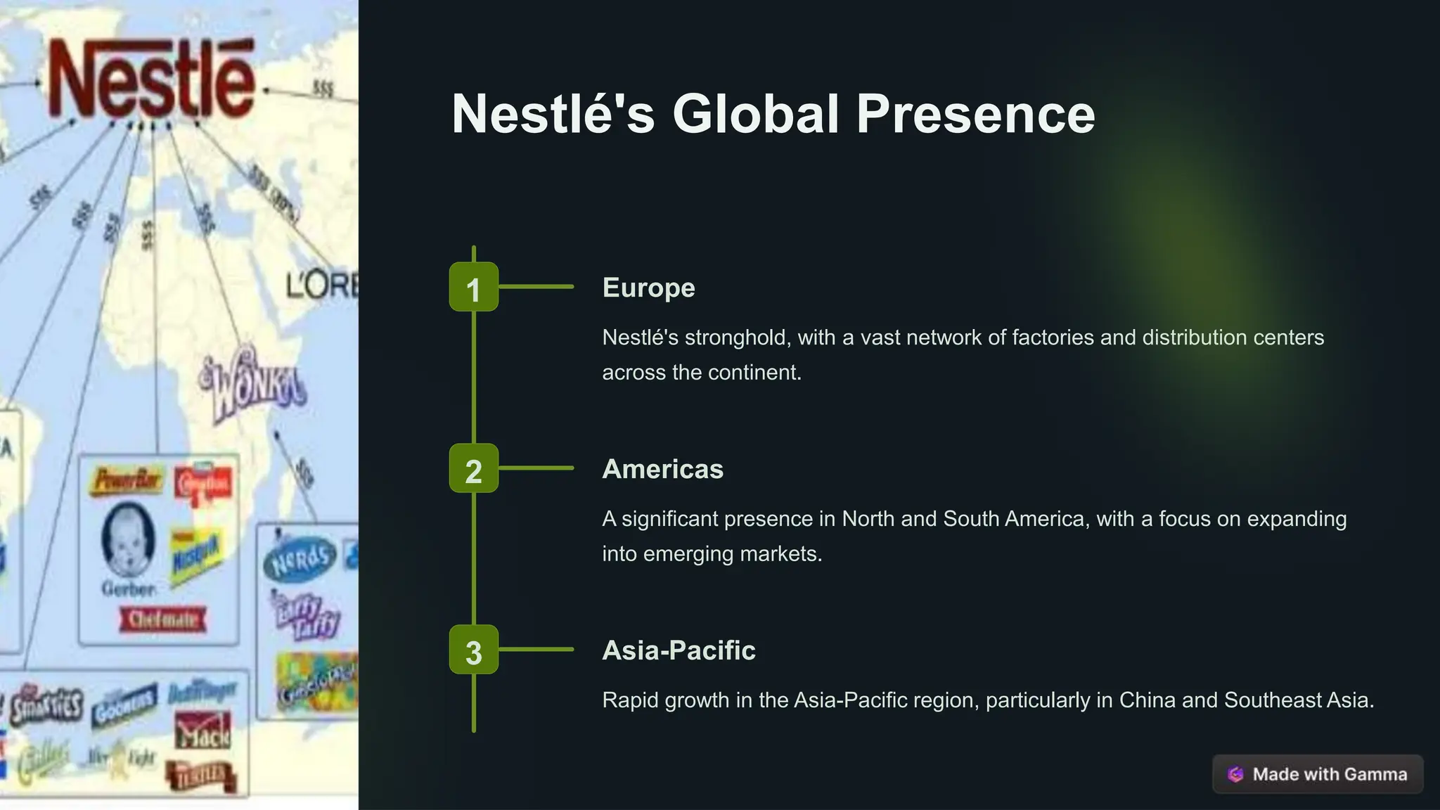 Case study and Introduction-to-Nestle.pptx | Business | Business and Finance