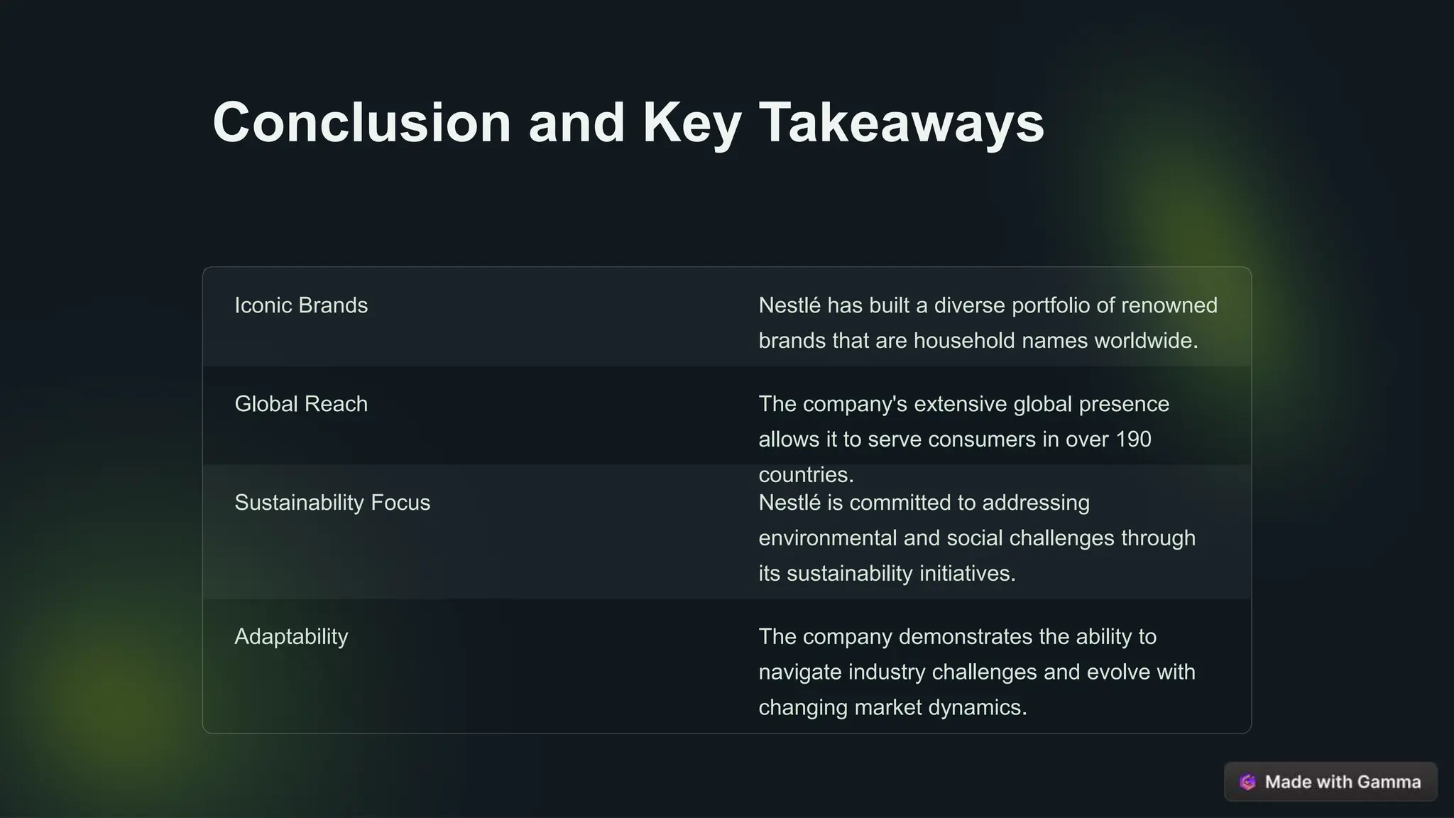 Case study and Introduction-to-Nestle.pptx