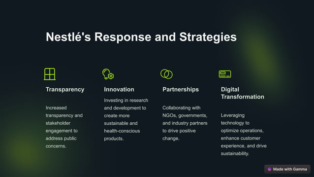 Case study and Introduction-to-Nestle.pptx
