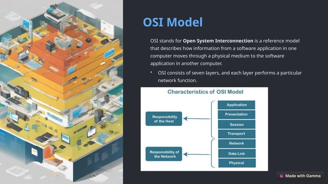 Introduction-to-Network-Model, Types of Networking Models.pptx