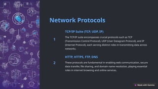Introduction-to-Network-Model, Types of Networking Models.pptx | Internet | Computing